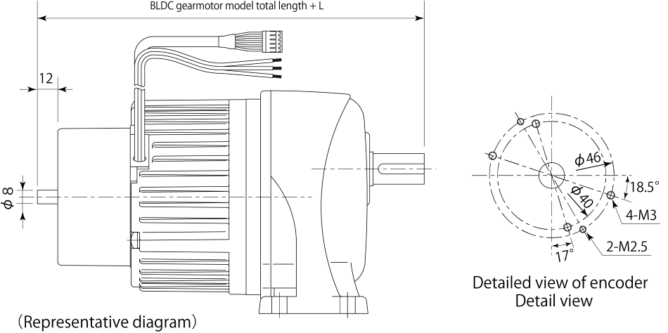 Encoder-mounted - NISSEI CORPORATION