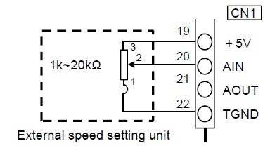 【FAQ0168】How to make connection for External speed setting device ...